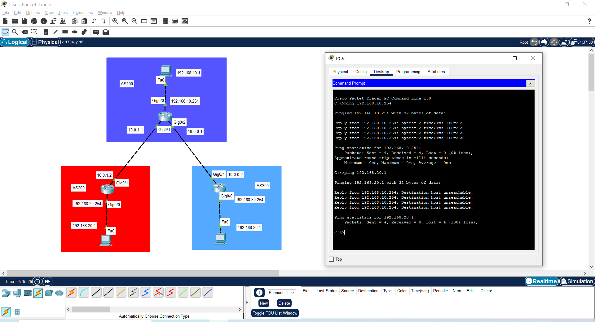 Cisco - Warner's Wiki
