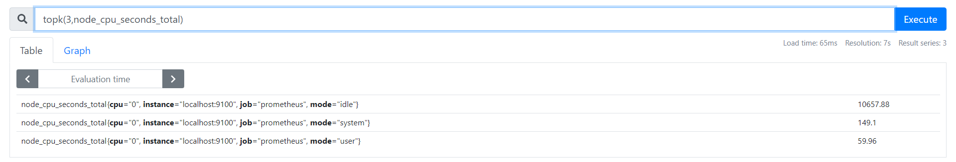 Prometheus - Warner's Wiki